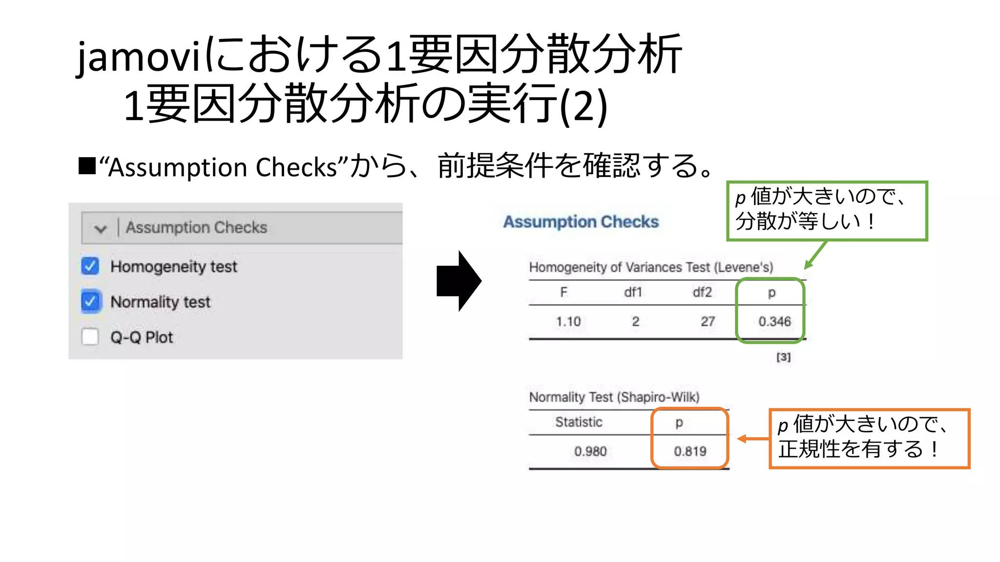 jamoviによるデータ分析(3)：分散分析 | PPTX
