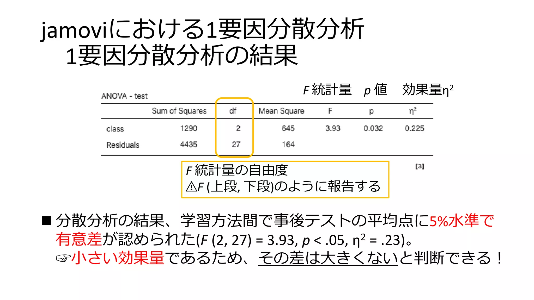 jamoviによるデータ分析(3)：分散分析 | PPTX
