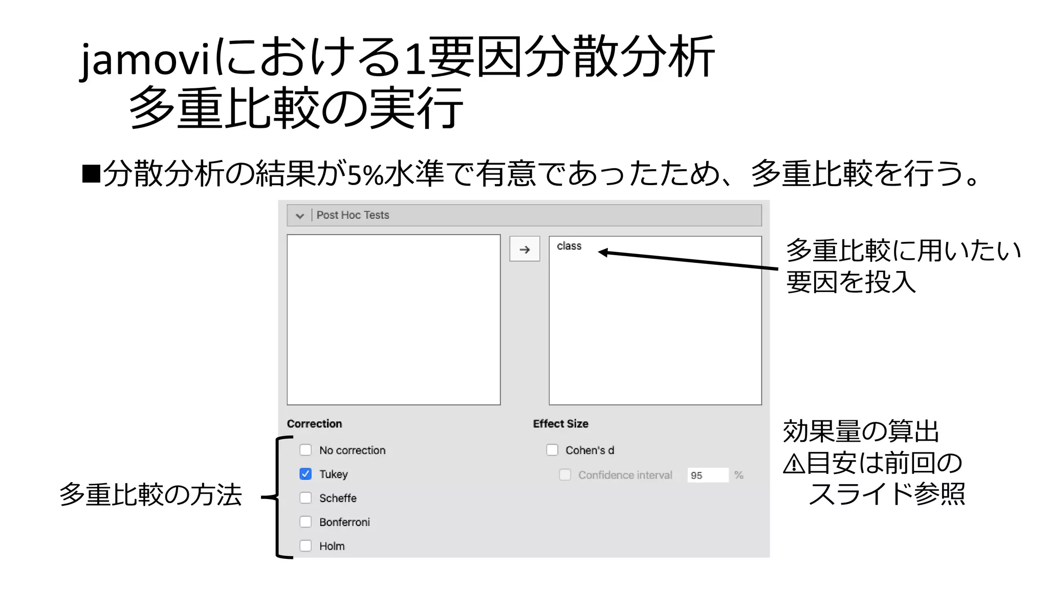 jamoviによるデータ分析(3)：分散分析 | PPTX