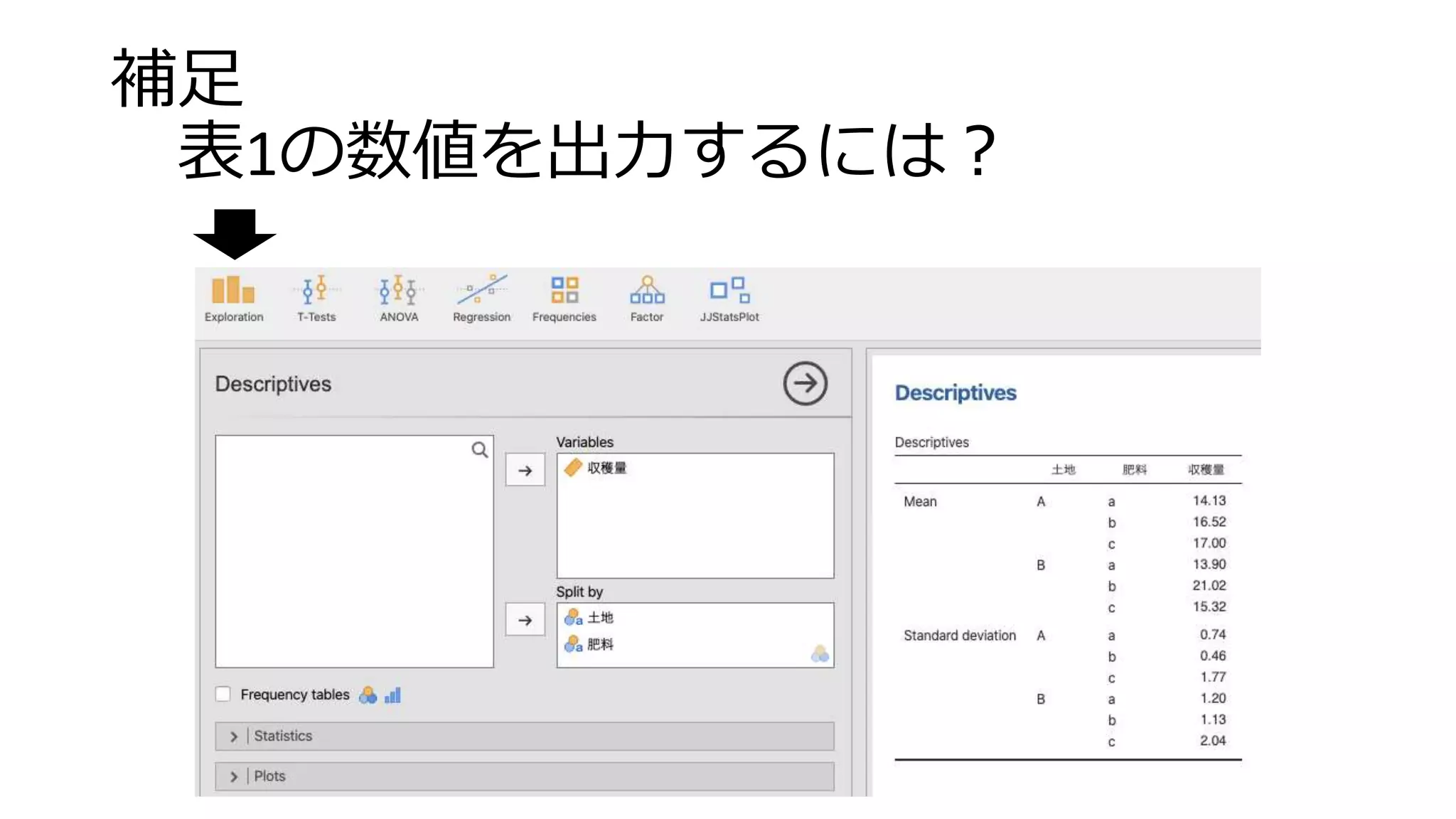 jamoviによるデータ分析(3)：分散分析 | PPTX