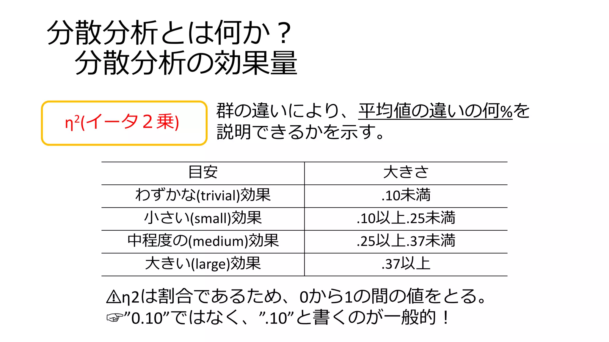 jamoviによるデータ分析(3)：分散分析 | PPTX