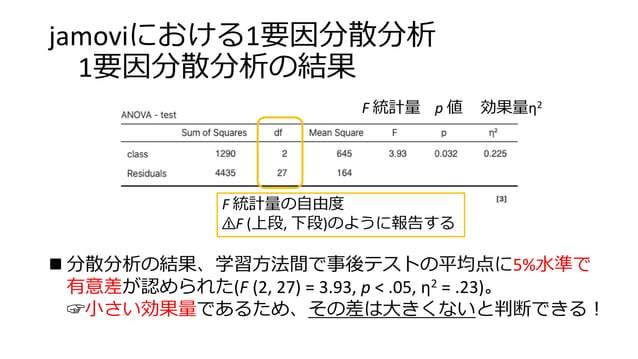 jamoviによるデータ分析(3)：分散分析 | PPTX