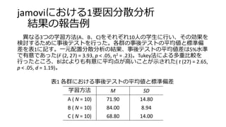 jamoviによるデータ分析(3)：分散分析 | PPTX
