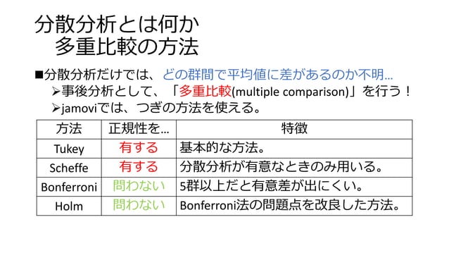 jamoviによるデータ分析(3)：分散分析 | PPTX