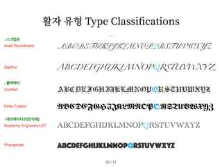 3rd.Lecture.The.Basic.Principles.of.Typography.pdf