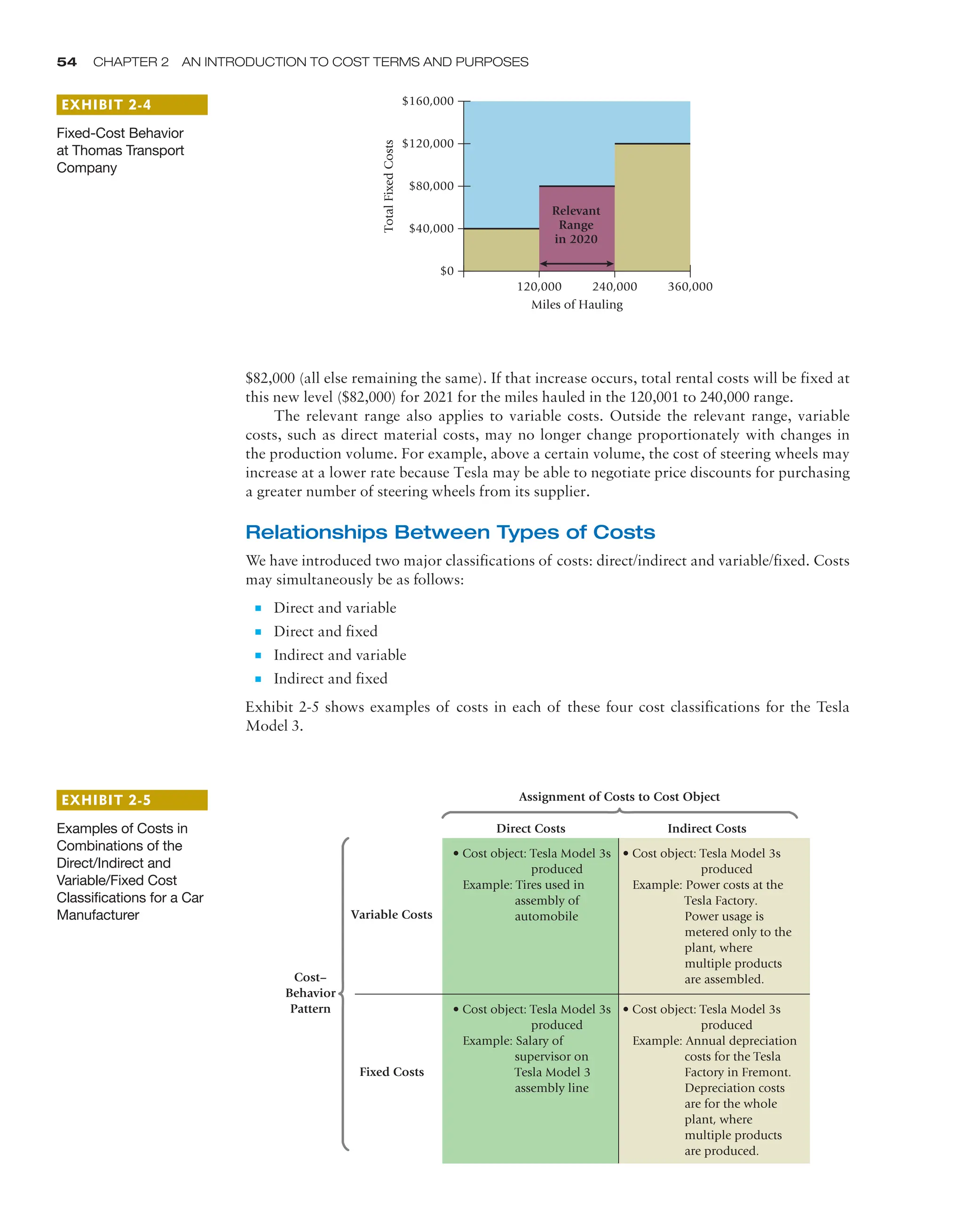 3rd. Horngrens_cost_ 17th e.pdf