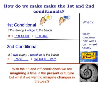 3rd-conditional.ppt