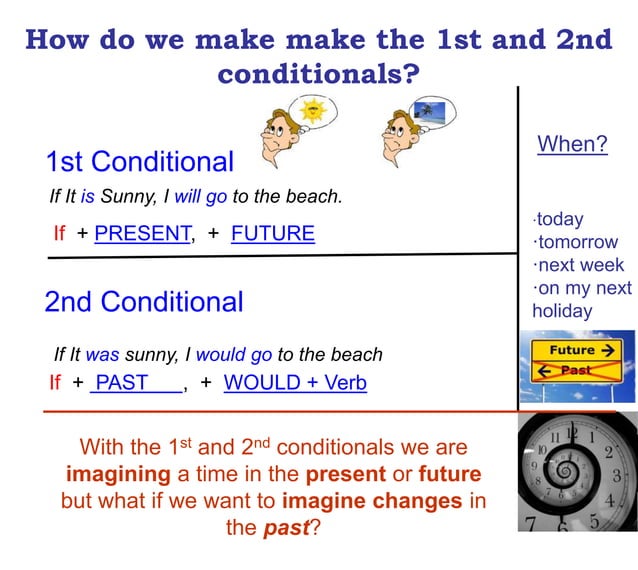 3rd-conditional.ppt