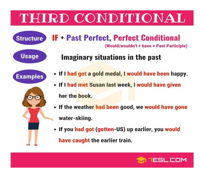 3rd-conditional.ppt