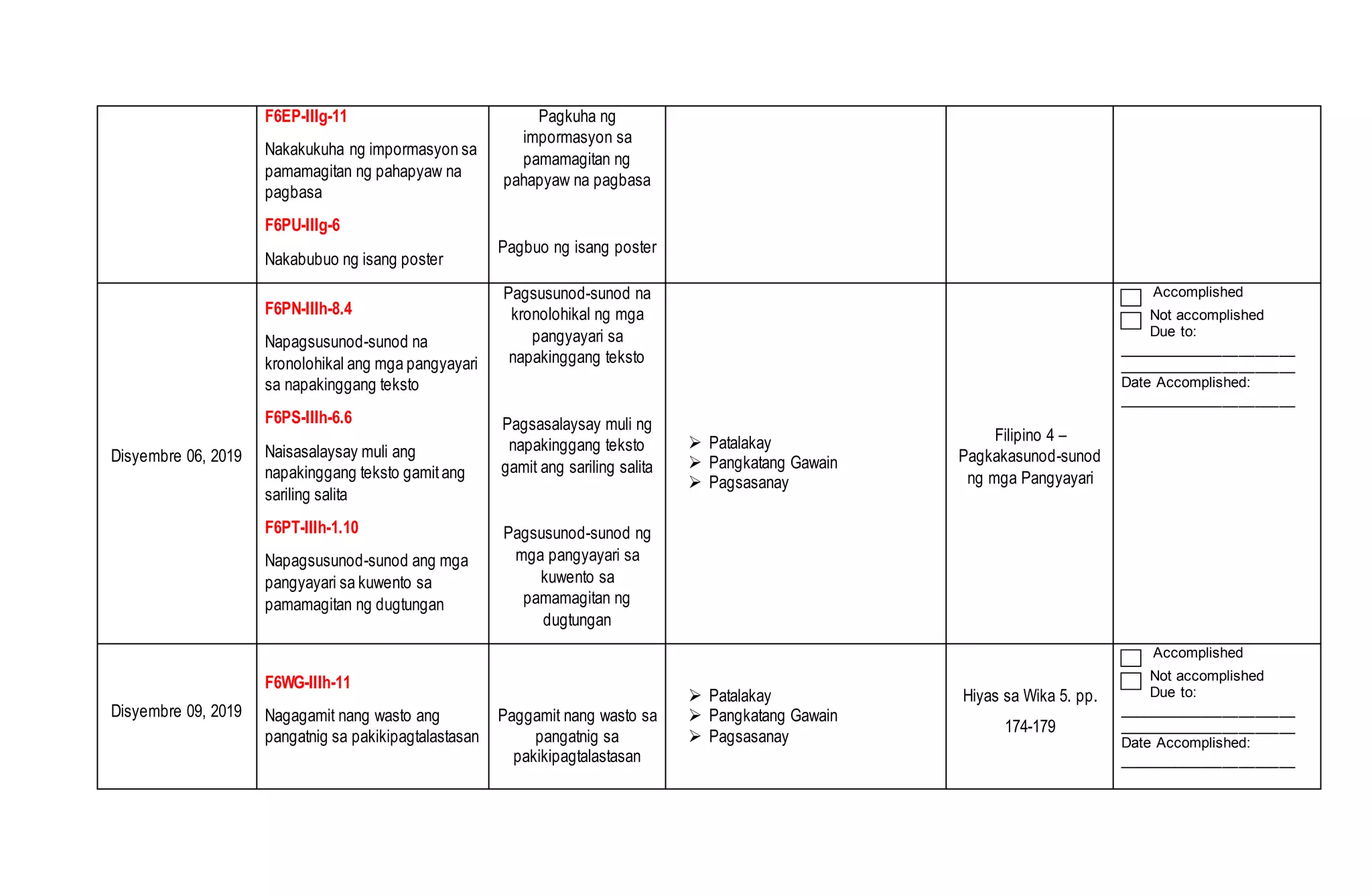 3rd learning competency directory-in-filipino | DOCX