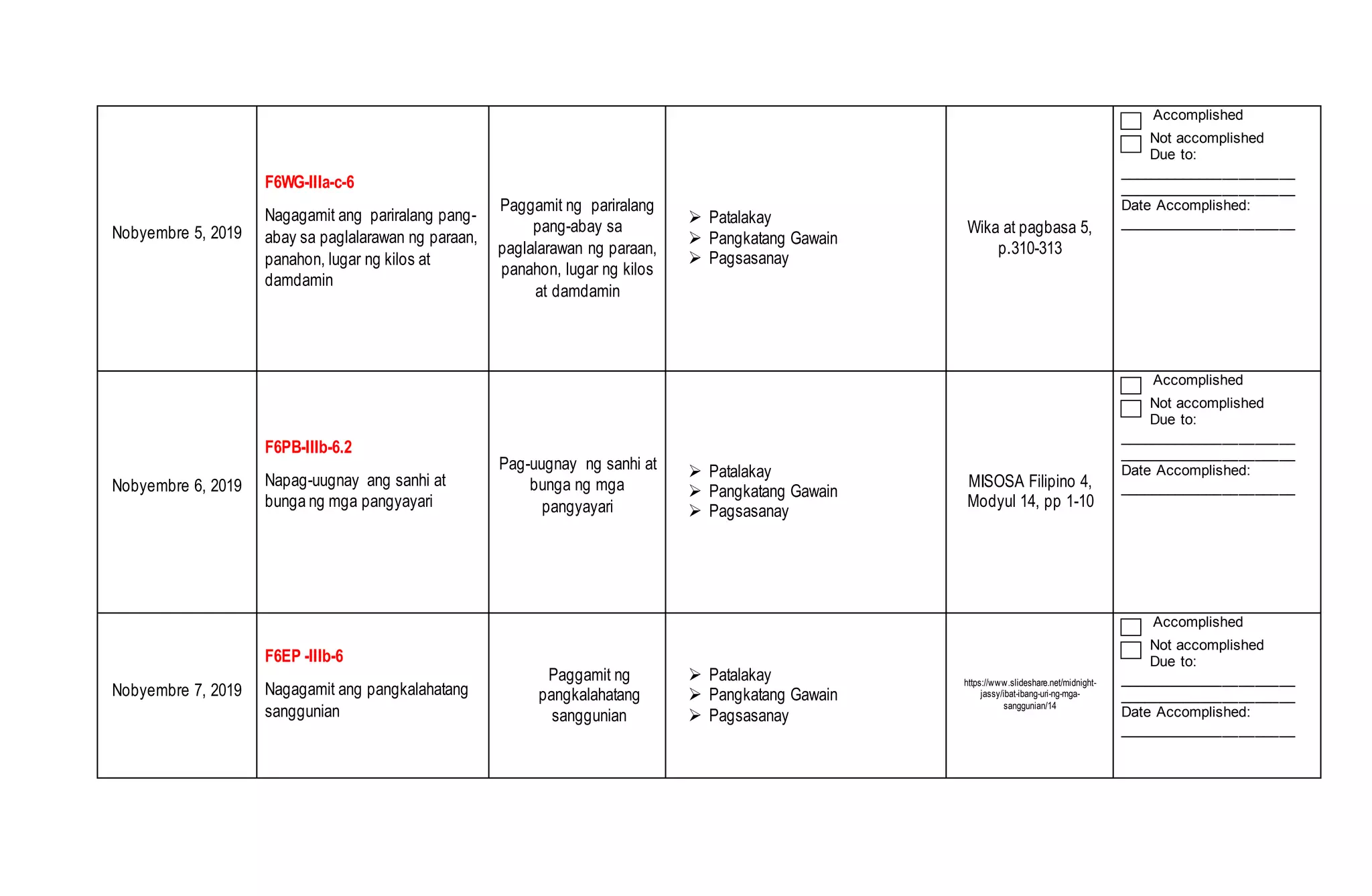 3rd learning competency directory-in-filipino | DOCX