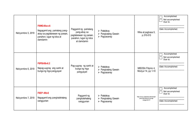 3rd learning competency directory-in-filipino | DOCX