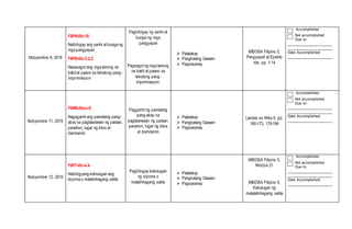 3rd learning competency directory-in-filipino | DOCX