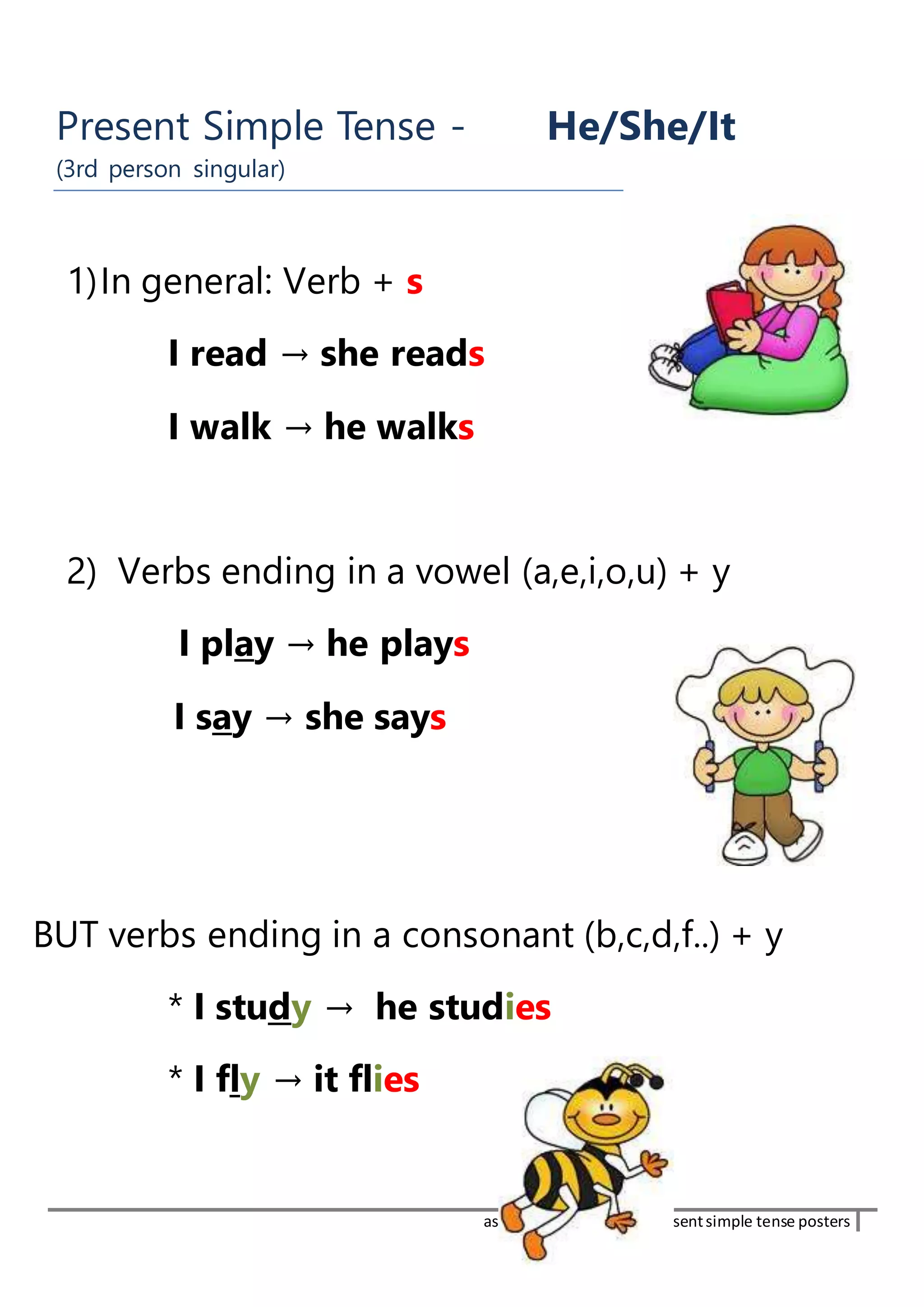 3rd person-present-simple-rules-classroom-posters-grammar-guides 50502 ...
