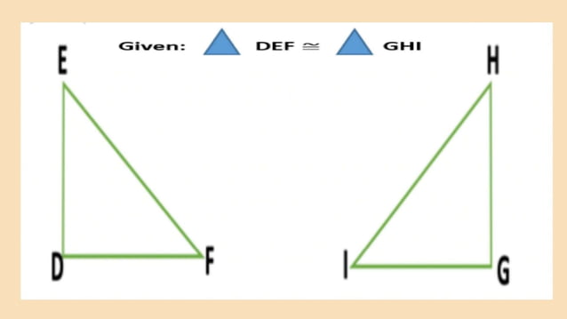 3RD-Q-TRIANGLE-CONGRUENCE.pptx
