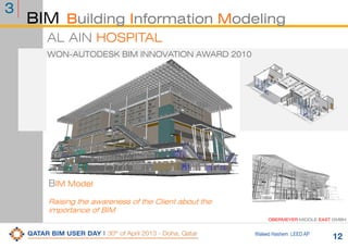 3rd Qatar BIM User Day - Best Practice in Preparing an Organization for ...