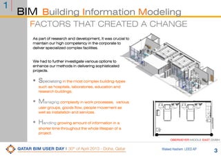 3rd Qatar BIM User Day - Best Practice in Preparing an Organization for ...
