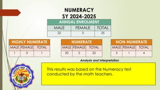 3rd-Quarter-SMEA-SY-2024-2025 SMAW-12.pptx