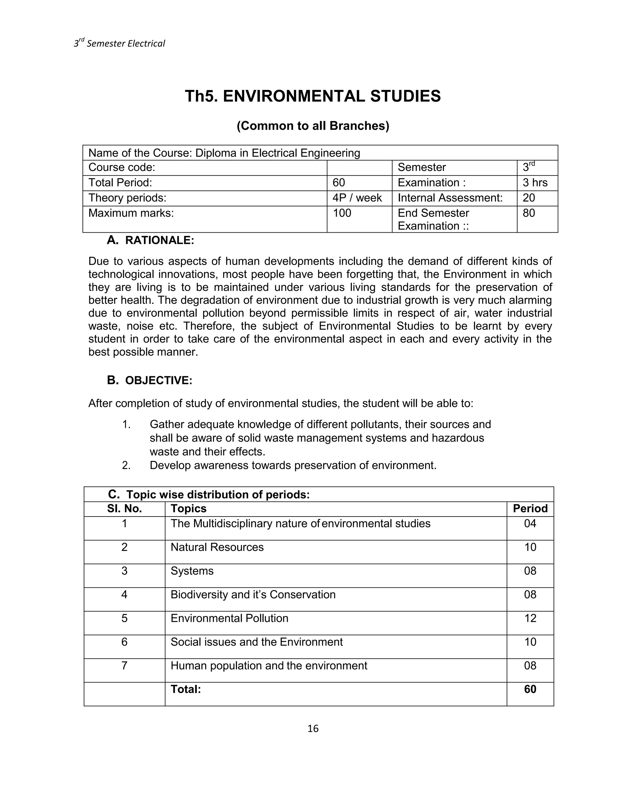 3rd-sem-Electrical-(1).pdf