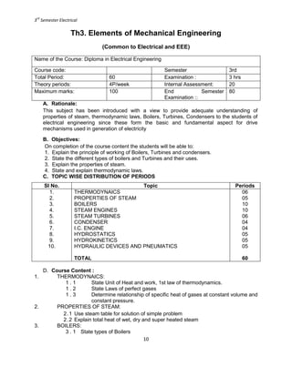 3rd-sem-Electrical-(1).pdf