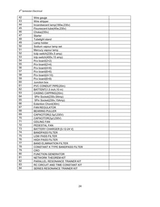 3rd-sem-Electrical-(1).pdf