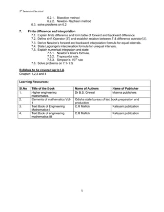 3rd-sem-Electrical-(1).pdf