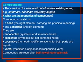 Morphology, Word Formation | PPT