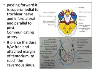 3rd, 4th and 6th cranial nerve | PPTX