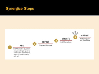 ทางเลือกที่สาม 3rd alternative | PPTX