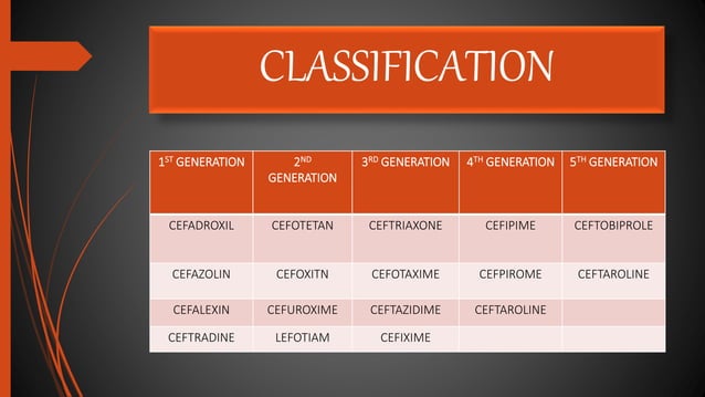 3 rd and 4th generation cephalosporins | PPTX | Digestive Disorders ...