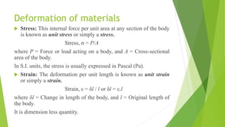 3RD AND 4TH LECTURE.pptx