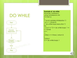 3 rd animation | PPT