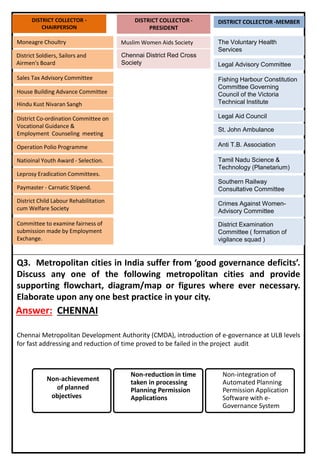 URBAN GOVERNANCE OF CHENNAI | PDF