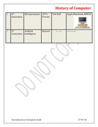 history of computer | DOCX
