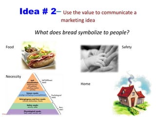 Crouton reframing bread | PPT