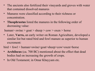 3rd b 2 historical development in soil fertility and plant nutrition | PPT