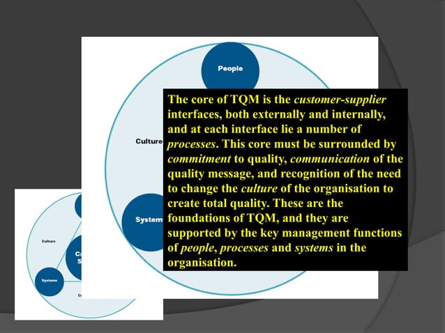 3rd Basics of TQM - Use it for basic knowledge | PPT