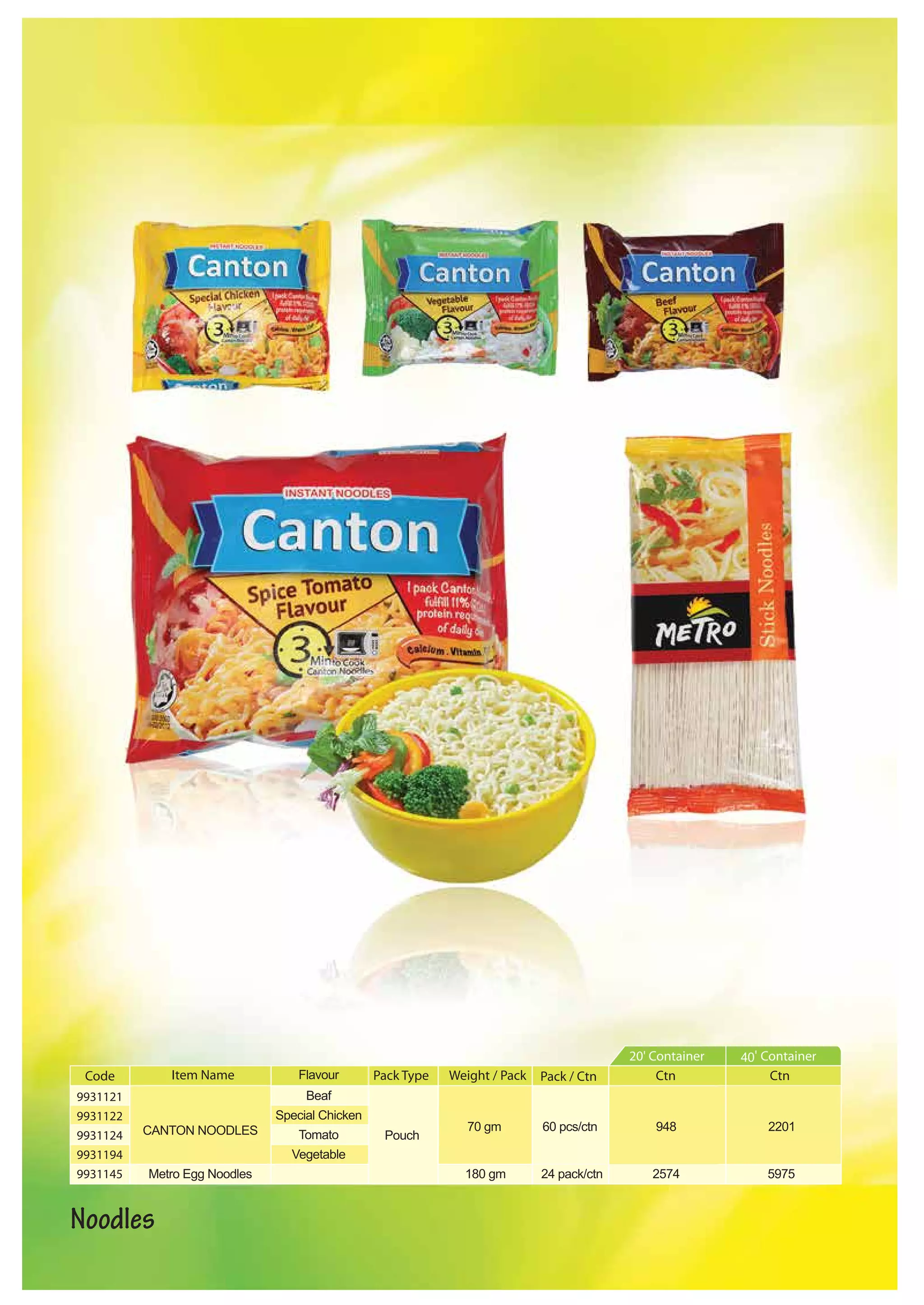 3rd brand export catalogue | PDF