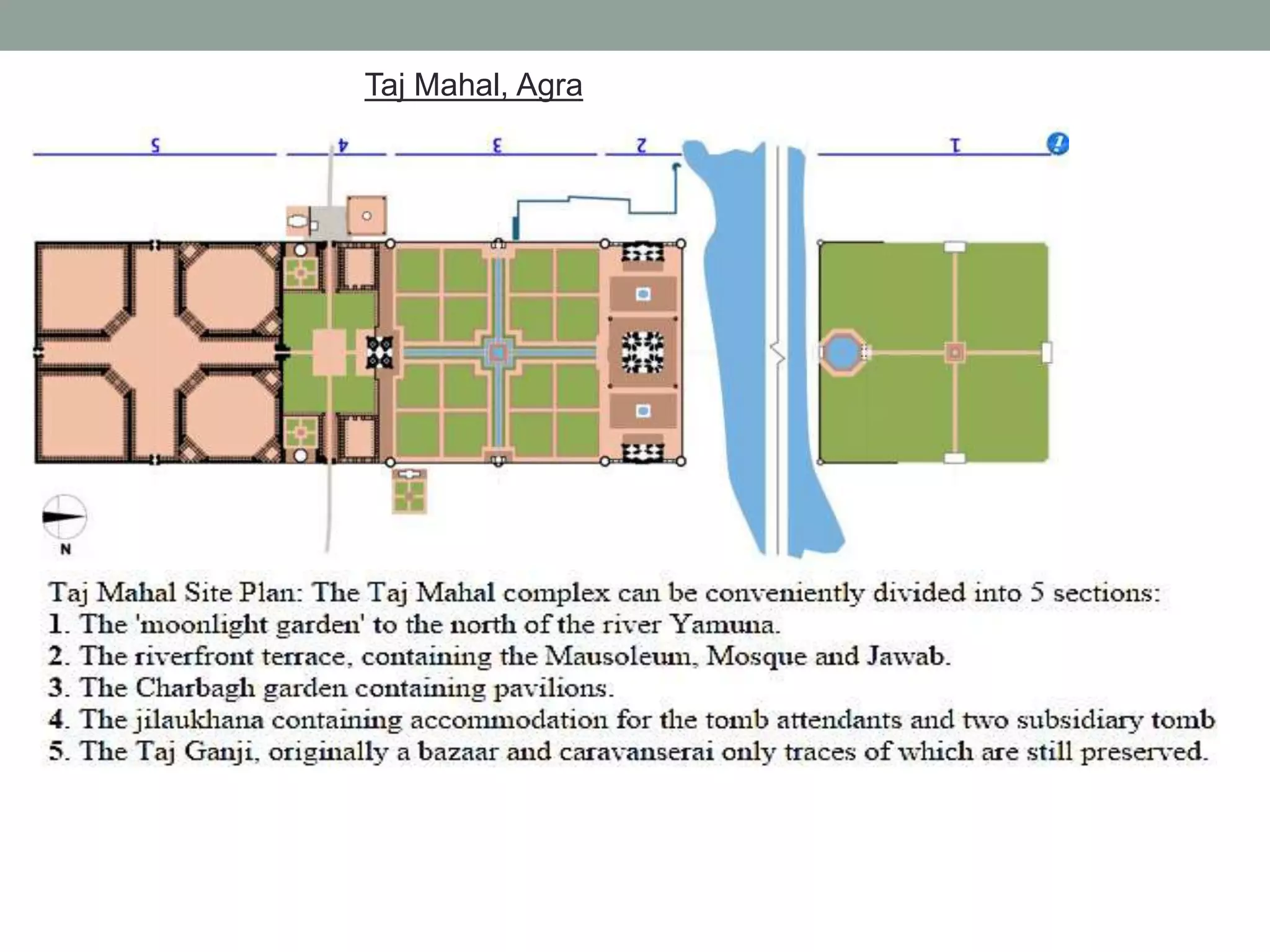 Development of the Mughal architecture under the different rulers | PPTX