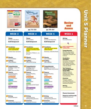 3rd ca plans & spell | PDF
