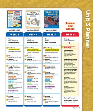 3rd ca plans & spell | PDF