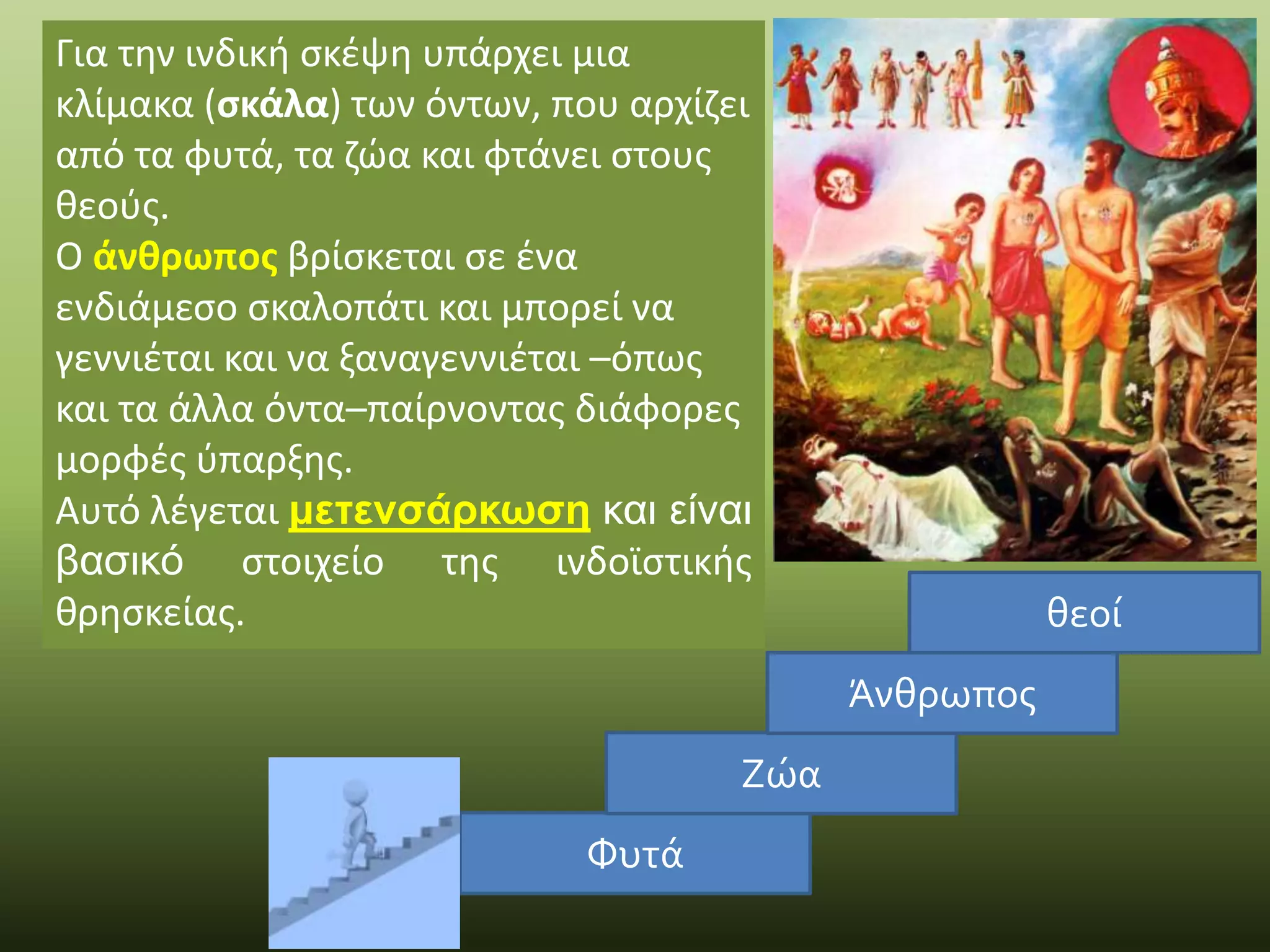 Ινδουισμός (Θρησκευτικά Γ΄ Γυμνασίου) | PPTX