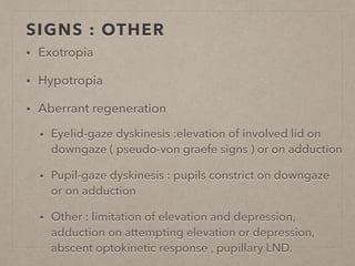 3rd cranial nerve palsy | PDF