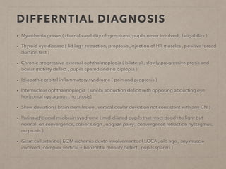 3rd cranial nerve palsy | PDF | Brain and Nervous System Disorders ...