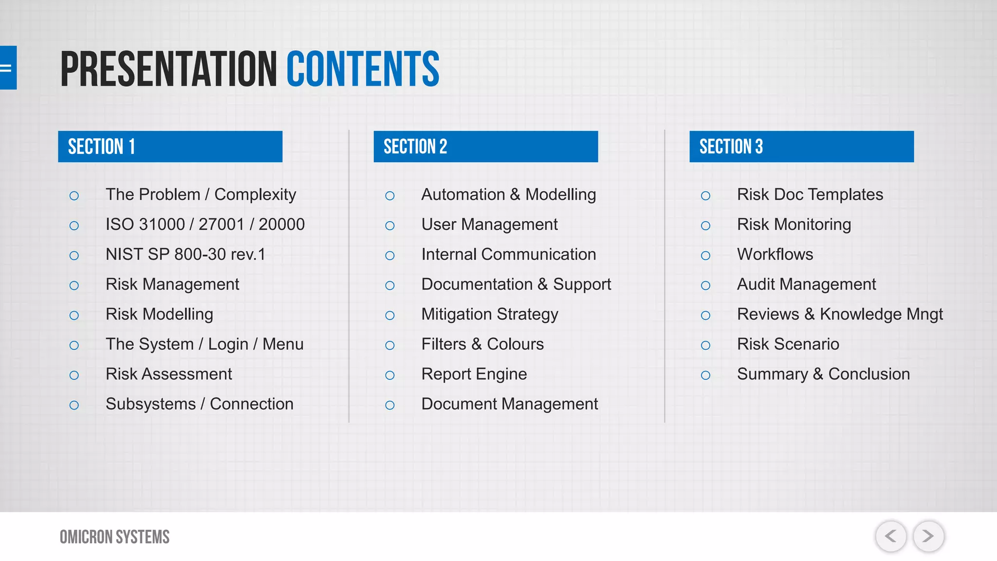 Integrated Risk Management | PPT