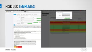 Integrated Risk Management | PDF