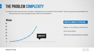 Integrated Risk Management | PDF