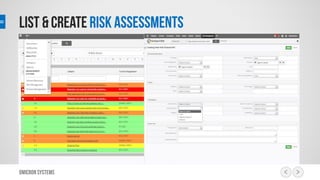 Integrated Risk Management | PDF