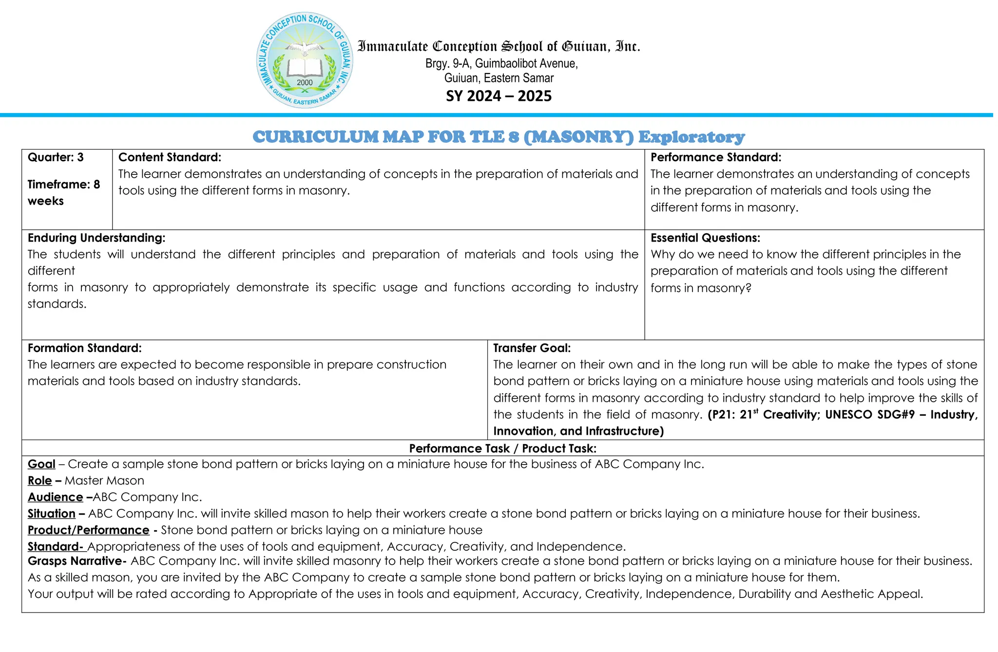 3rd Curriculum-Map in TLE 8 Original.docx