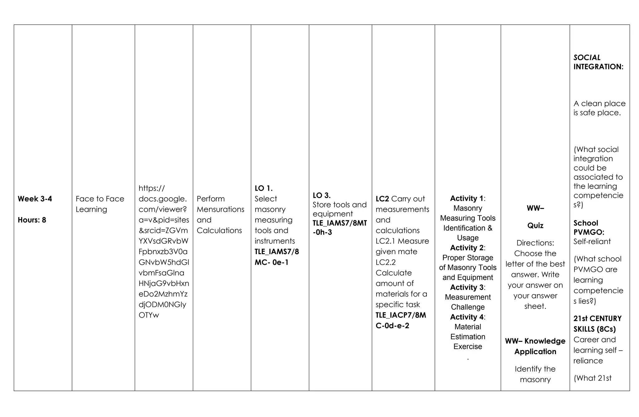 3rd Curriculum-Map in TLE 8 Original.docx